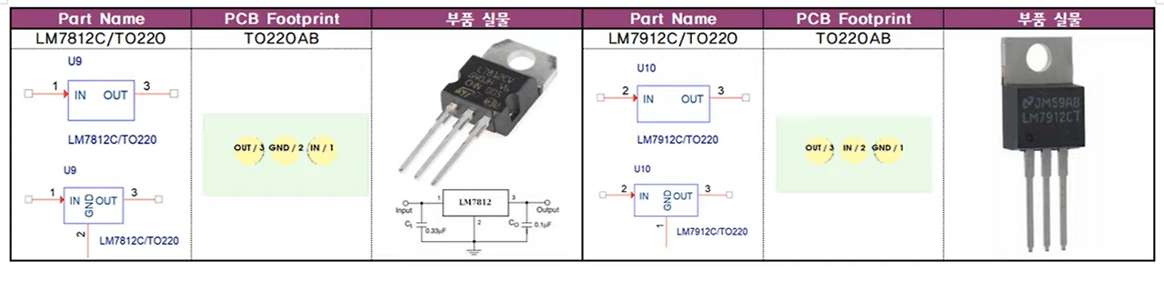 전자캐드기능사 PCB Foot print 모음