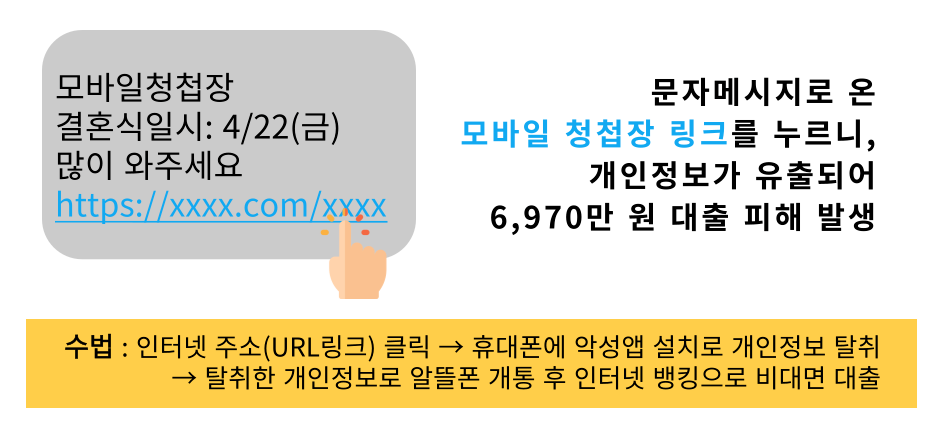 우리 결혼해요문자 절대 클릭하지마세요 7천만원 피싱 긴급 주의 모바일 청첩장 문자메시지