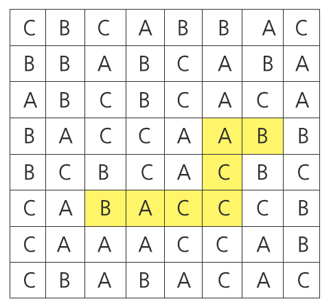 SWEA 1216번: 회문2 (D3) - Python 풀이