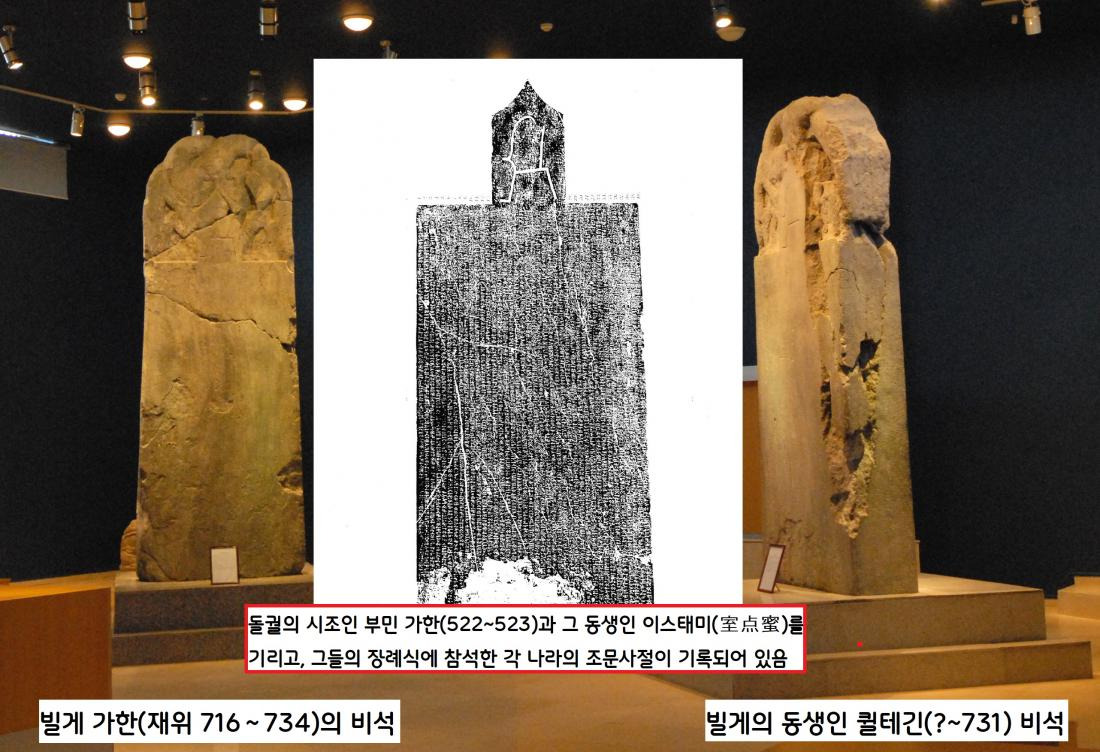‘조우관 쓴 아프로시압 사절 연개소문이 파견한 고구려 밀사가 맞다”