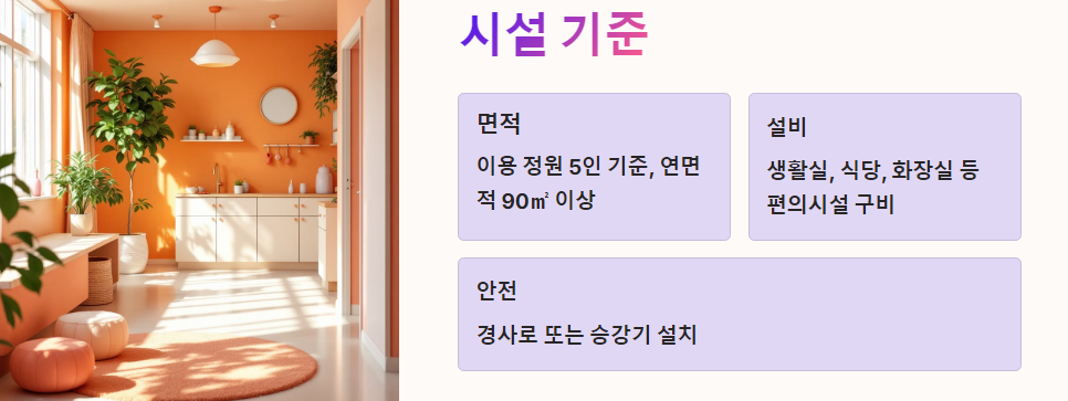 주간보호센터 창업 자격 비용 조건 창업 절차 조건 투자 비용