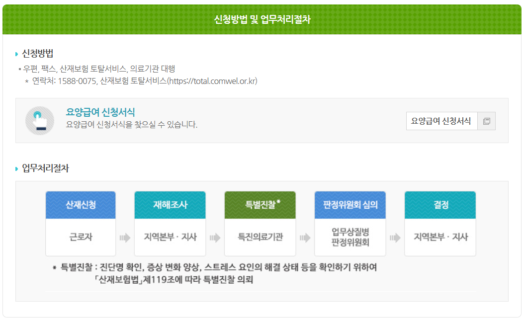 업무상 정신적 스트레스는 산재 보상 받을 수 있나요 괴롭힘 성희롱 감정노동자
