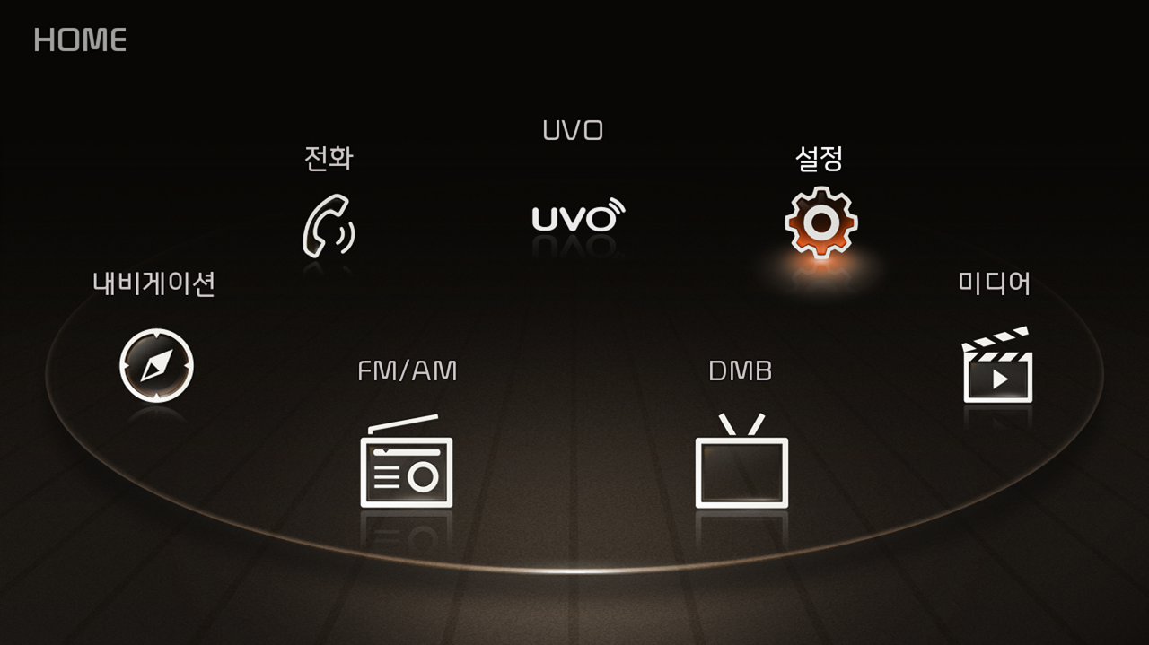 기아자동차 내비게이션 업데이트 방법 기아 ev6, ev9, k3, k5, k8 하이브리드쏘렌토 UVO 네비게이션 업그레이드