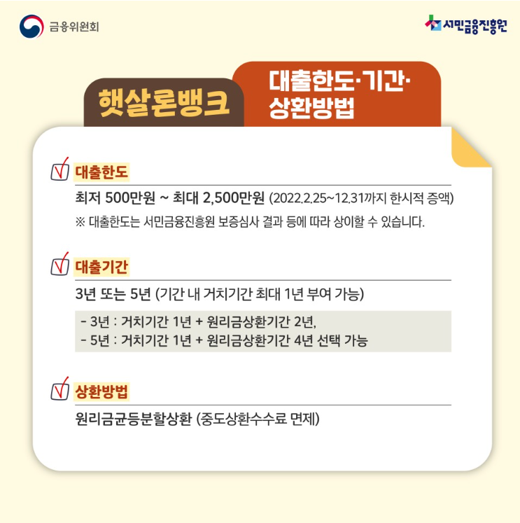 햇살론 뱅크 자격 및 취급은행 서민금융진흥원