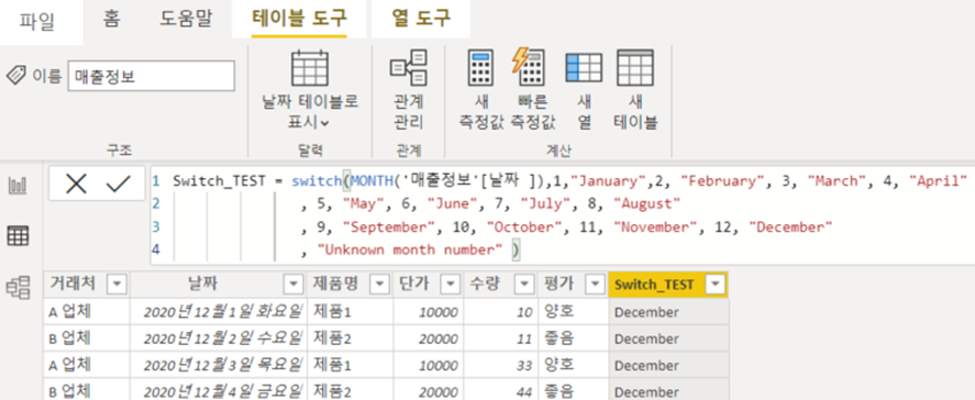 [Power BI] DAX- Switch 문