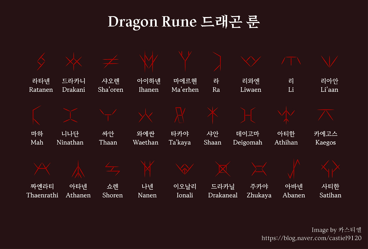 드래곤 룬이란?