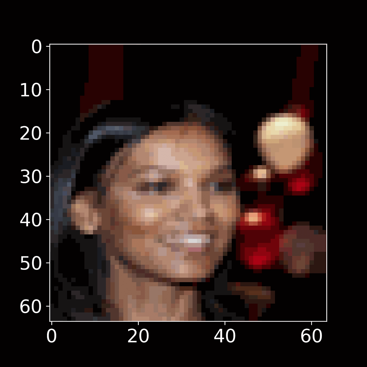 [Concept] Diffusion Models ( with. DDPM )