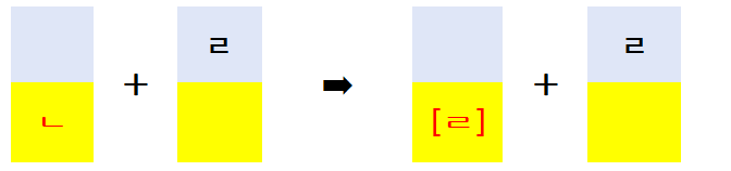 유음화lateralization ㄴ ㄹ ㄹ Or ㄹ