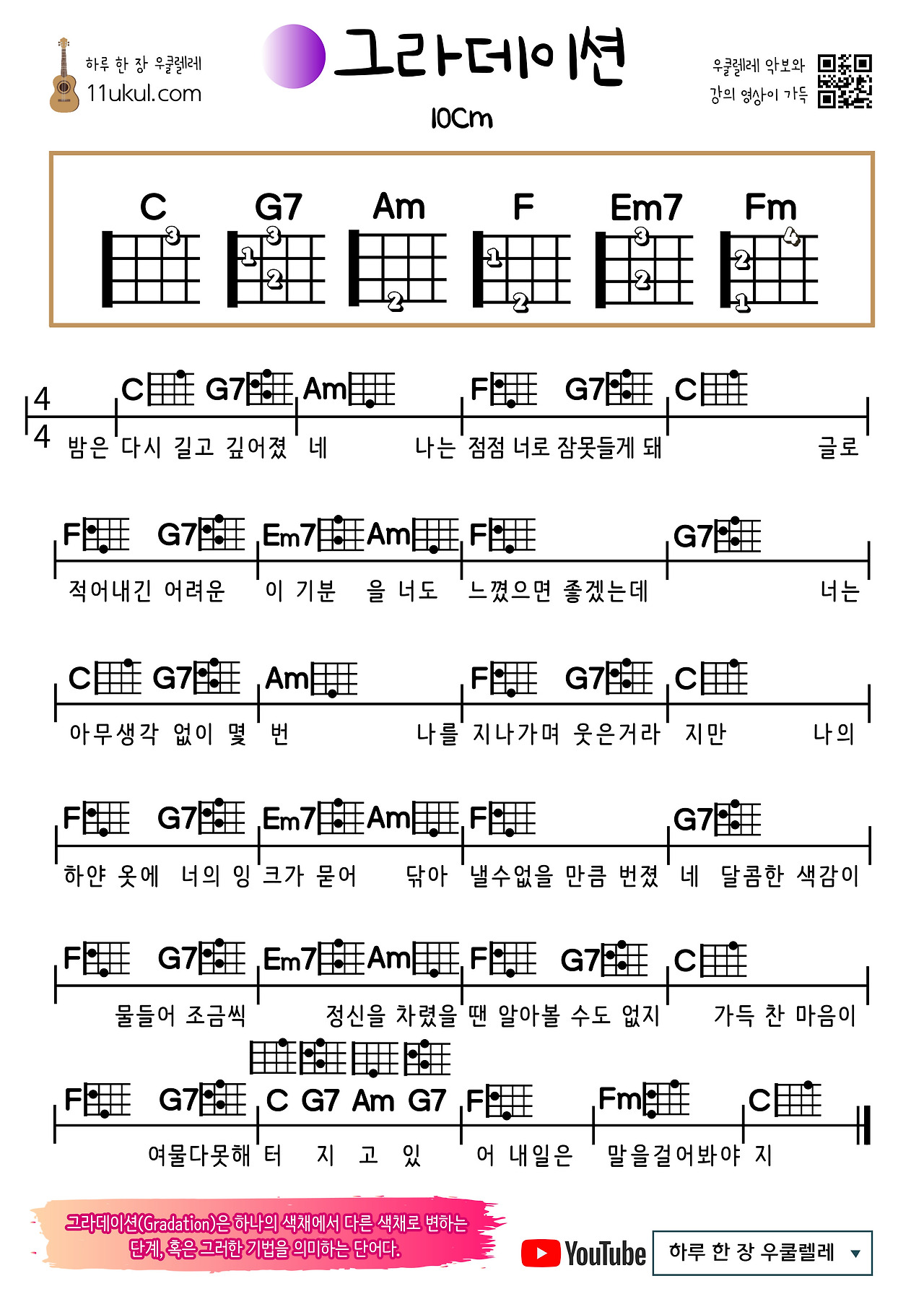 남자 발라드 노래방 인기 노래 15곡 우쿨렐레 쉬운 코드 악보 좋니윤종신 고백델리스파이스 모놀로그버즈 테이 걱정