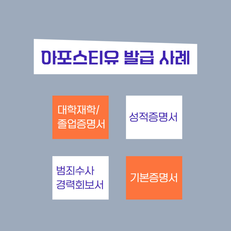 네덜란드 아포스티유 인증 초고속발급 받는 방법은 한국통합민원센터에서