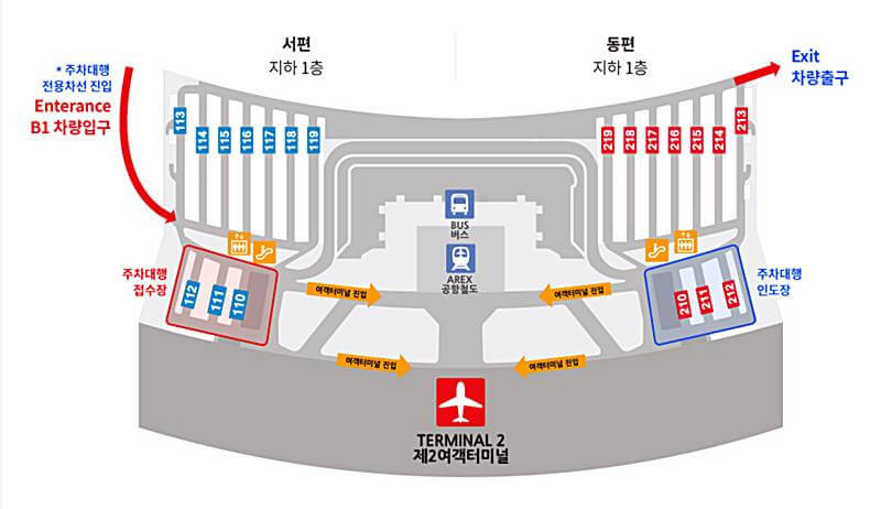 인천공항 주차대행 발렛파킹 예약 카드 요금 정리