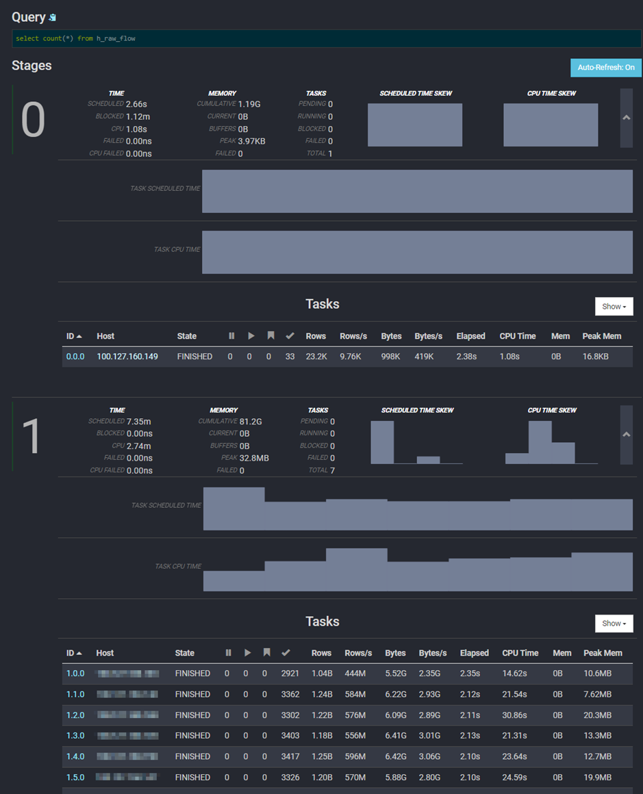 이.빅.스 | 기하급수적으로 수집되는 많은 양의 데이터는 어떻게 처리해야 할까?