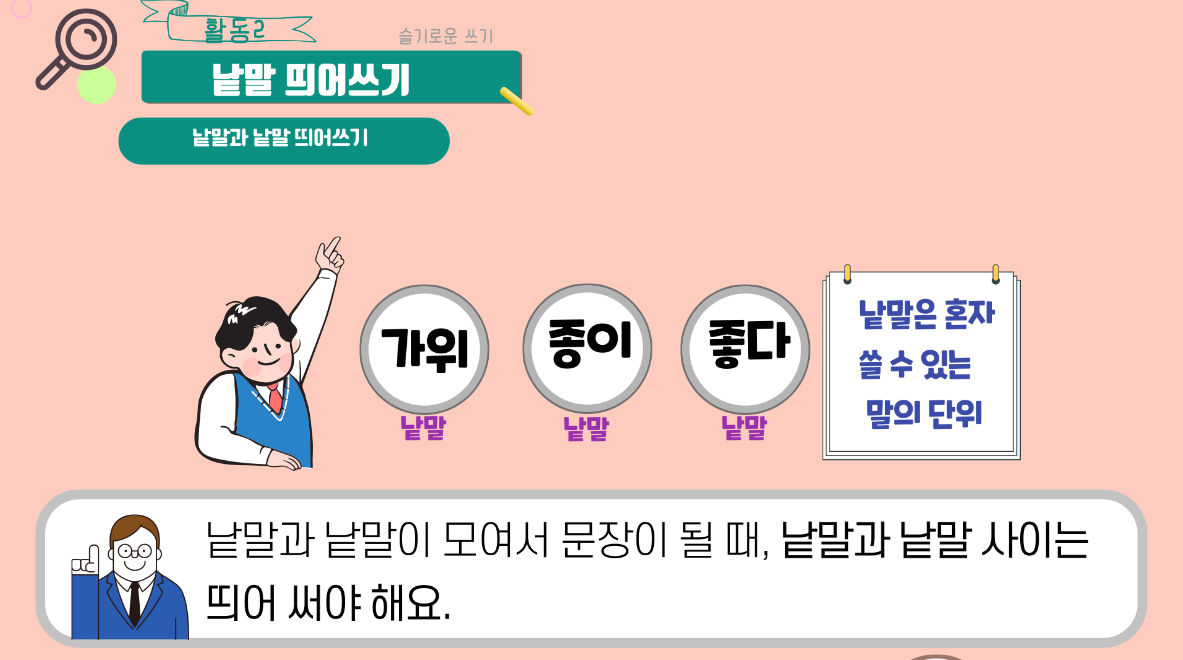 띄어쓰기 낱말 꾸며주는 말 단위 문장부호 직업 호칭를 나타내는 말 띄어쓰기