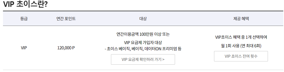 스타벅스 무료 사이즈업, 무료이용 (feat. KT멤버십)