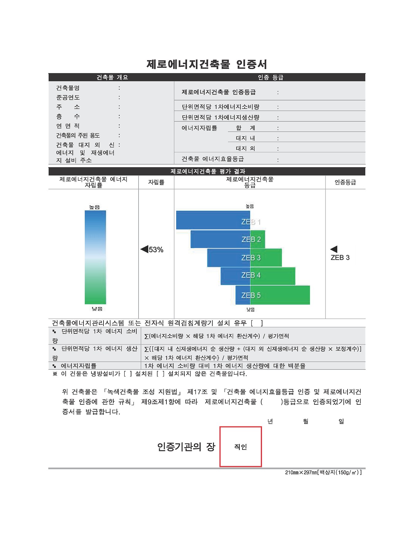 친환경건축물 관련 인증제도에 대한 이해 ③ 건축물에너지효율등급 인증과 제로에너지건축물 인증 202410
