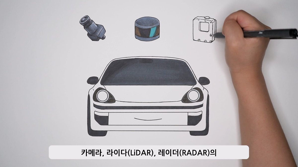 그림으로 떠먹여 주는 자율주행 신기술 3분 정리 L 그림 읽기