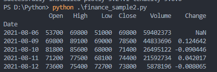 [Python] 파이썬을 이용한 주식 데이터 분석