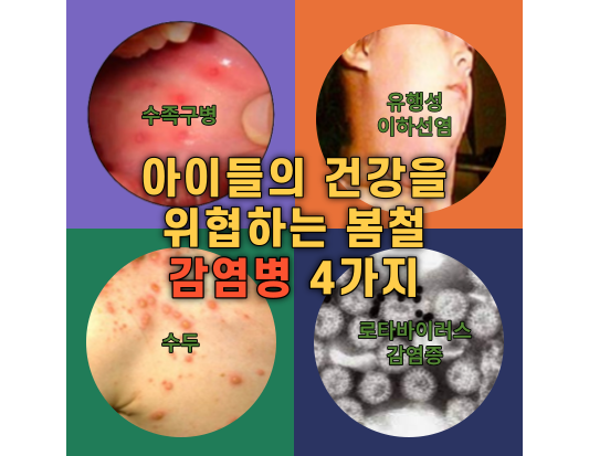 아이들의 건강을 위협하는 봄철 감염병 4가지 알아두면 좋은 예방법