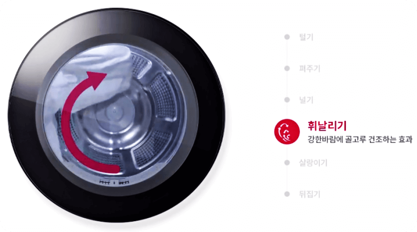 Lg 건조기 스펙 뽀개기 건조방식듀얼인버터 히트펌프 모터dd모터 용량 상세기능까지