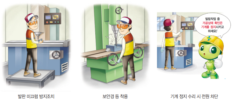 밀링기계 작업안전재해유형 안전점검표 다운로드