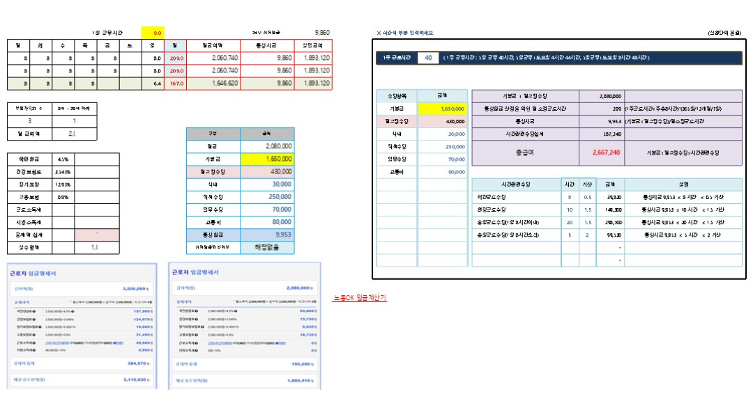 통상시급 계산기 엑셀 다운로드 월 통상임금기준시간수 산출 방법