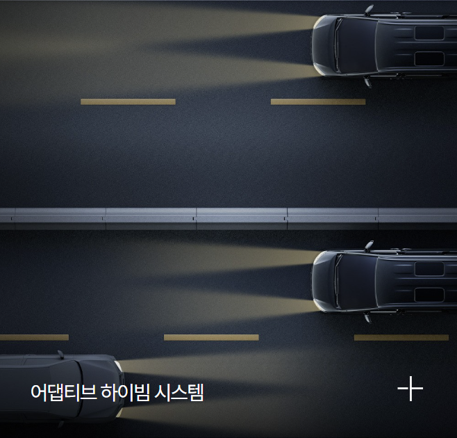 🚙 2025 토요타 알파드 가격 및 제원 총정리 하이브리드 럭셔리 미니밴의 끝판왕