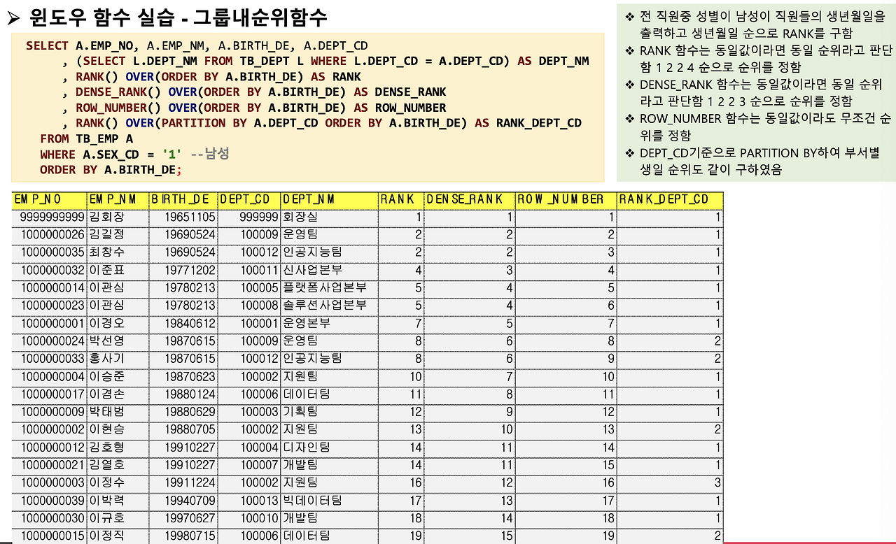 sql-window-function-oracle