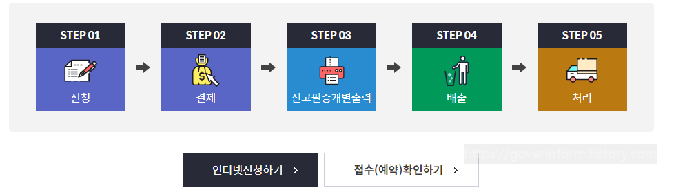 금천구청 홈페이지 바로가기