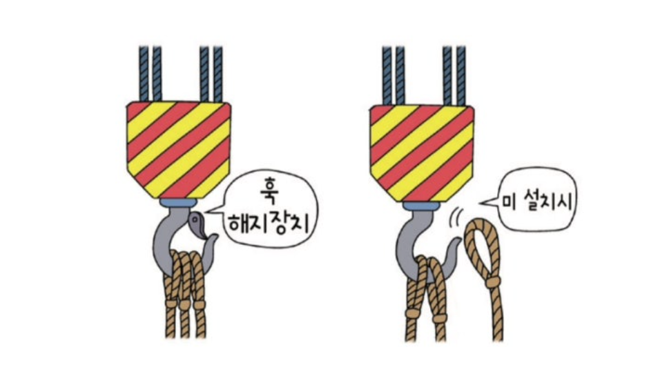 양중기 총정리 양중기 권과방지장치 타워크레인 리프트 곤돌라의 작업계획서 작업시작전점검사항 방호장치 와이어로프안전계수 사용금지