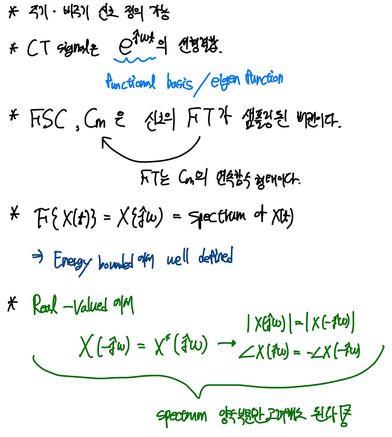 CTFT(Continuous Time Fourier Transform)