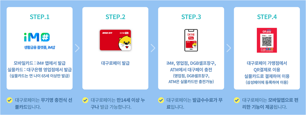 2025 대구로페이 사용법 총정리 발급방법부터 혜택까지 완벽 가이드 🎉
