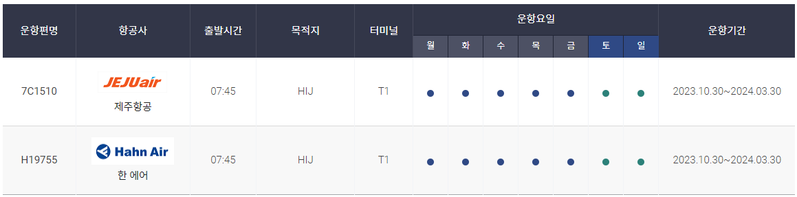 인천공항에서 히로시마공항 가는 비행기 시간표 비행시간 2023년 11월~2024년 3월