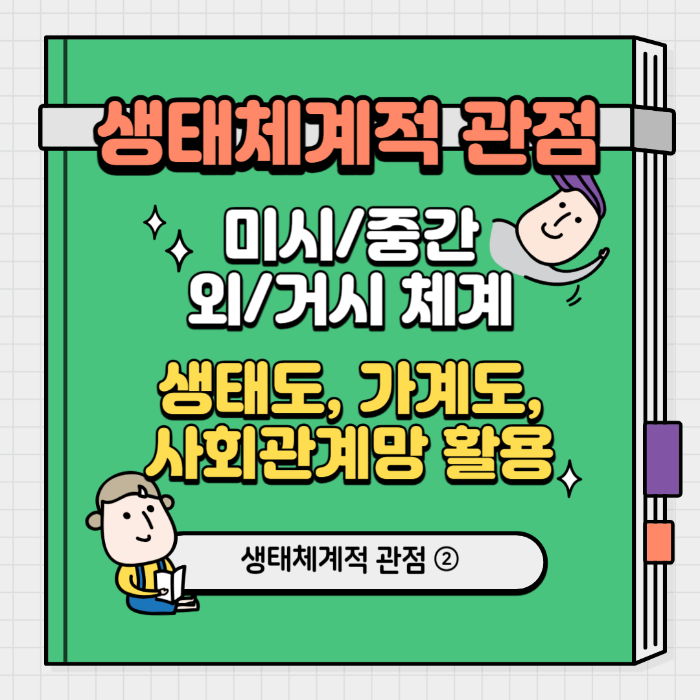 생태체계적 관점 ②미시체계 중간체계 외체계 거시체계 등