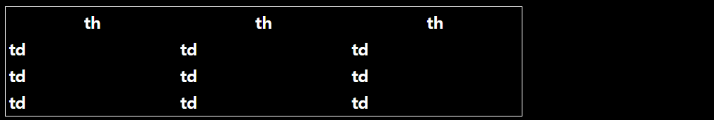 [CSS 기초] 06. CSS 테이블 꾸미기 (Table) — 중요한 건 꺾이지 않는 마음