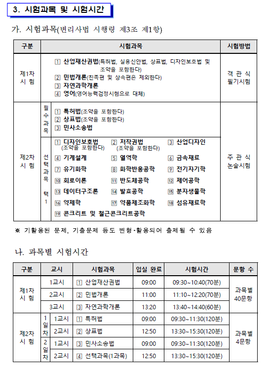2025년 제 62회 변리사 시험 전체 일정 및 시험시간 시험과목 안내