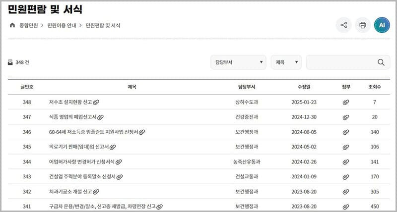 의령군청 홈페이지 일자리, 민원실, 여권 발급 안내 (www.uiryeong.go.kr)