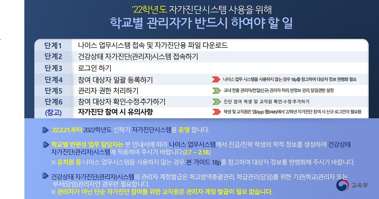 서울교육청 건강상태 자가진단 교사용 관리자용 (senhcm.eduro.go.kr)