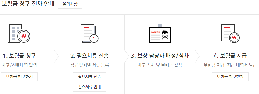 메리츠화재 보험금청구 청구서류 및 양식 다운로드 필요서류 안내