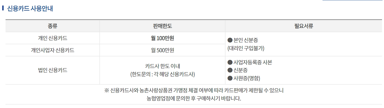 농촌사랑상품권 구매 사용시 반드시 확인하실 사항 농산물상품권 농협상품권