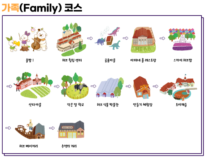 포천 허브아일랜드 입장료 기간 운영시간 가는길 프로그램 애견동반 불빛동화축제