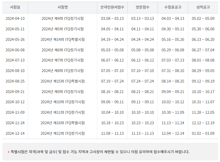 정보기술자격itq 자격증 응시 자격 시험 일정 정보 총 정리
