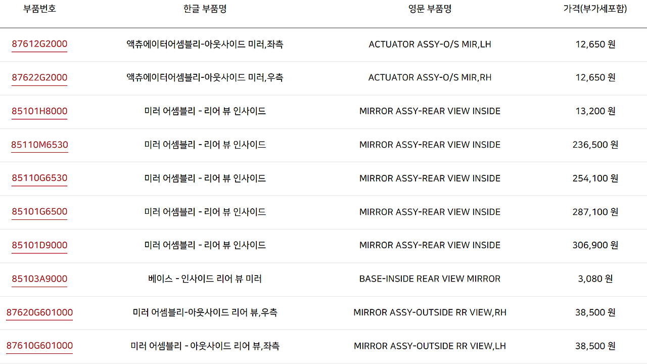 현대자동차 부품조회 쉽게 하는 방법 총정리
