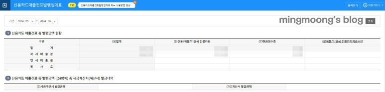 더존 위하고 사업장 폐업시 부가가치세 신고 방법과 기간 세무 회계 재테크의 모든 것