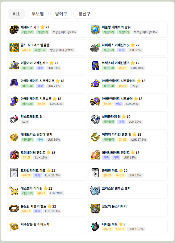 내 나워의 메이플스토리 환산주스탯 기록 저장용 Jasmin Time
