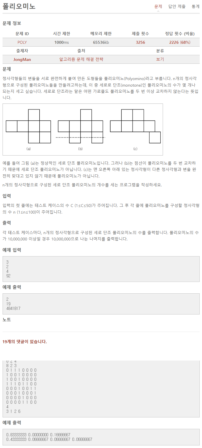 [종만북] POLY - 폴리오미노 (자바 java) - Nahwasa