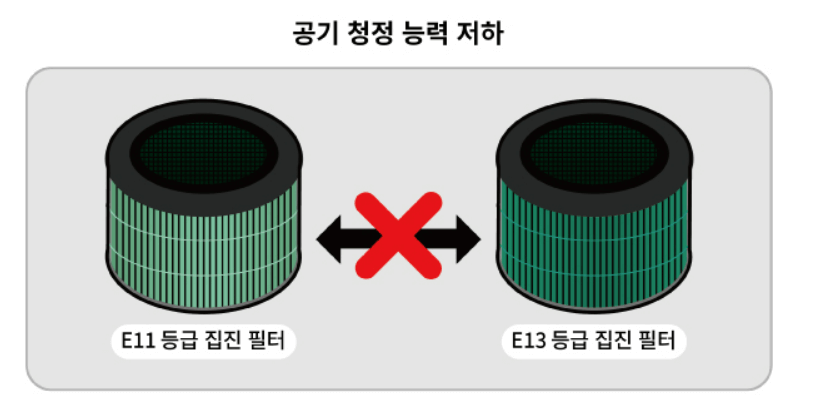 Lg 퓨리케어 공기청정기 필터 종류 및 구매방법 필터 호환성
