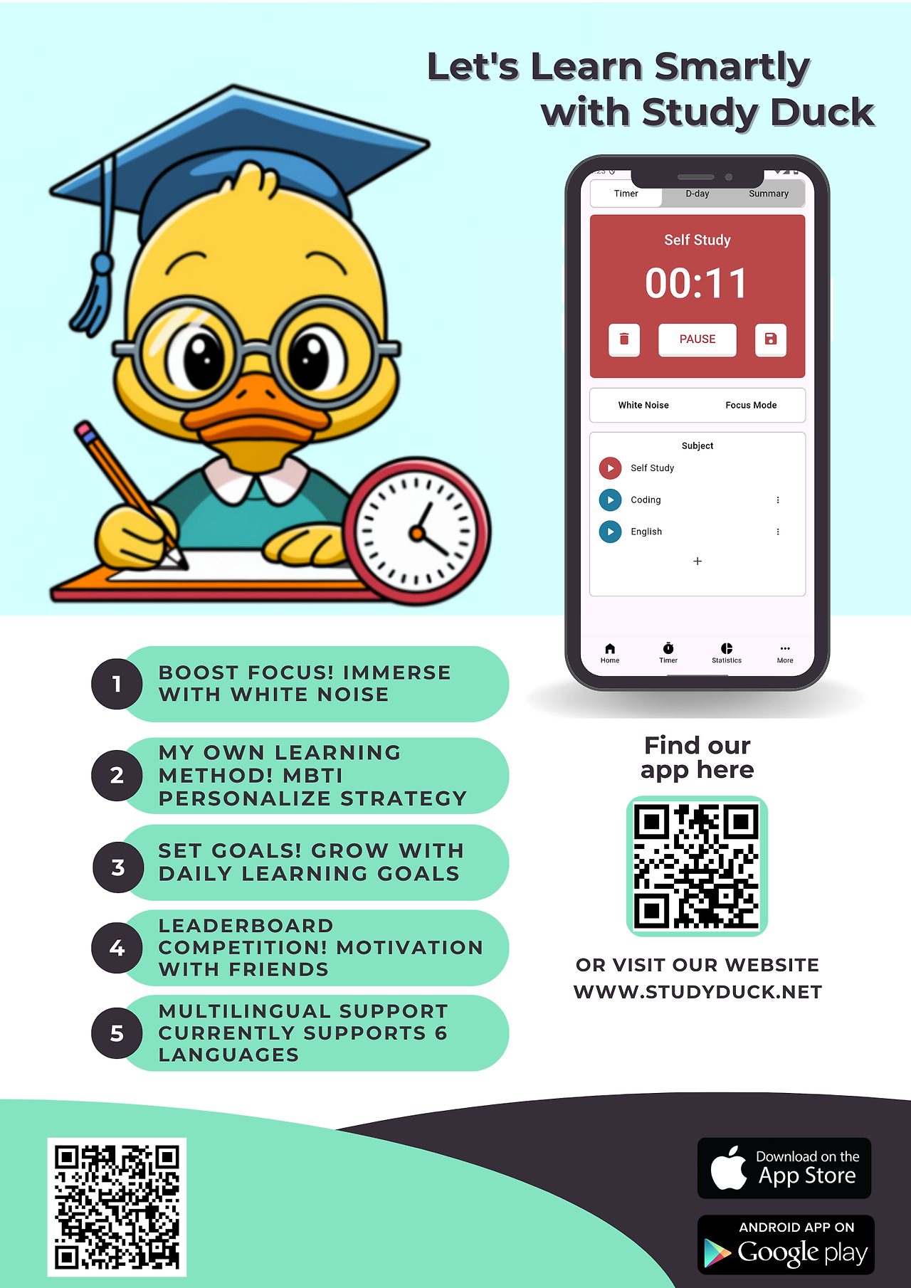 Mind Mapping Study Method: The Ultimate Guide to Effective Learning and ...