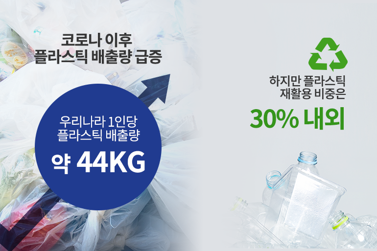 재활용 방법에도 차이가 있다 물리적 재활용 Vs 화학적 재활용