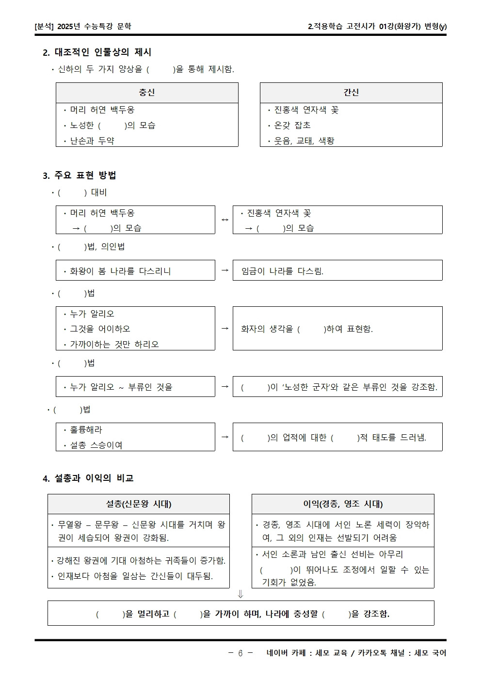 2026학년도2025년 수능특강 문학 적용학습 고전시가 01강 화왕가 분석 해석 해설