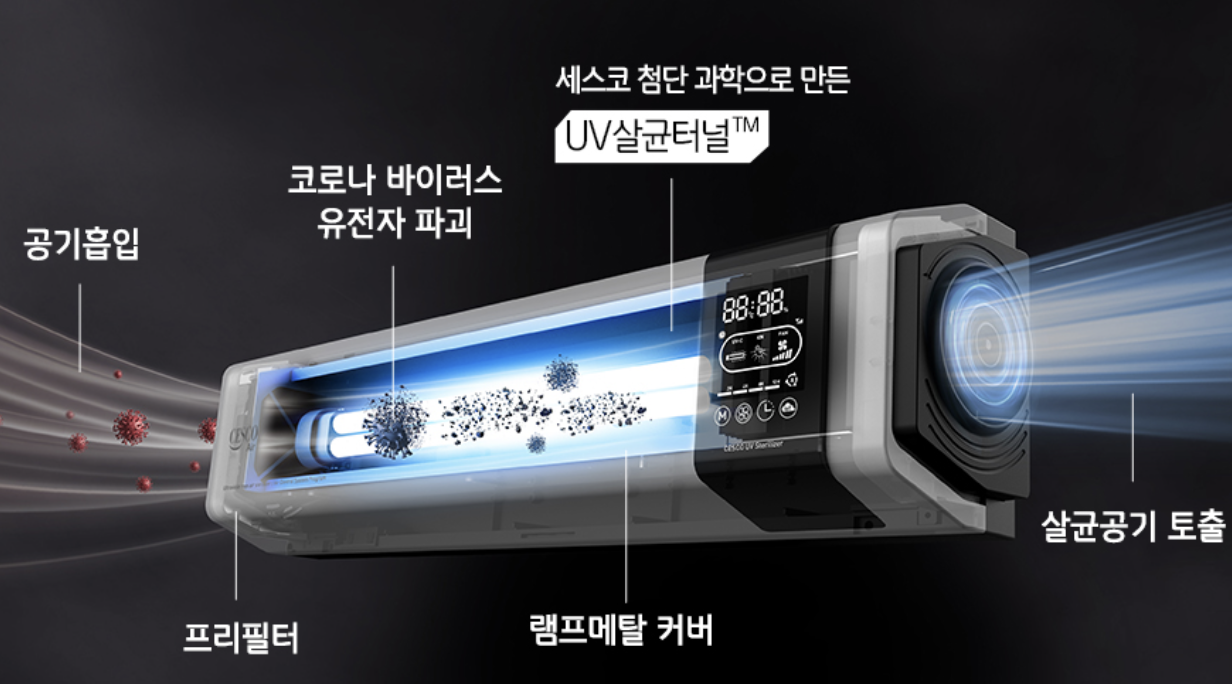 세스코 가정집 가격 방역비용 빈대 공기살균기 바퀴벌레 퇴치 방법
